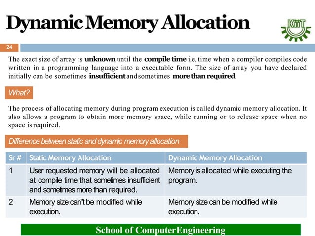 1. DSA - Introduction.pptx