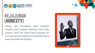 Etos Kerja _ Integritas.pptx