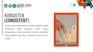 Etos Kerja _ Integritas.pptx