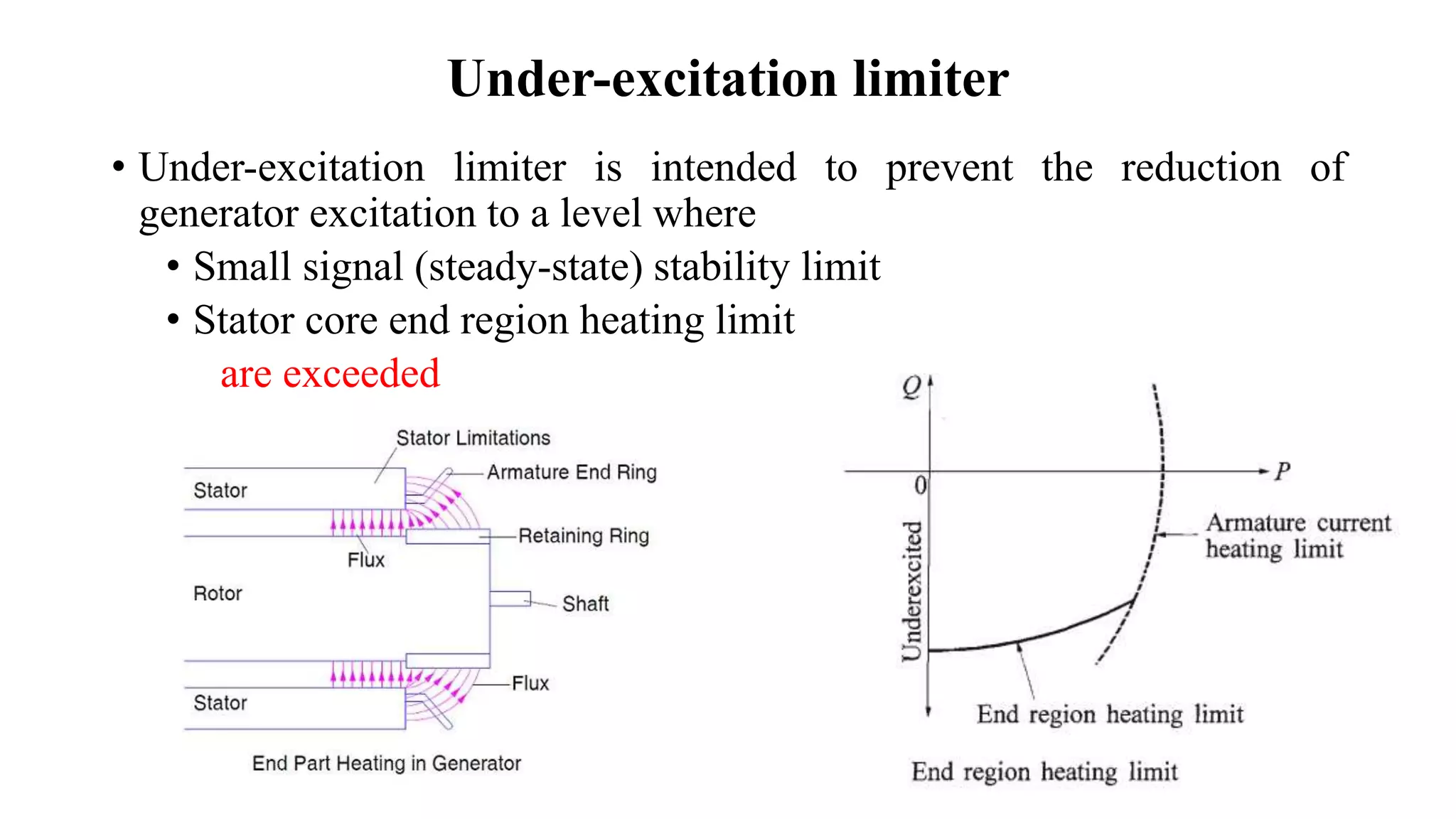 Excitation Systems.pptx