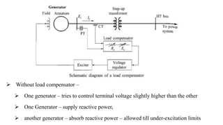 Excitation Systems.pptx