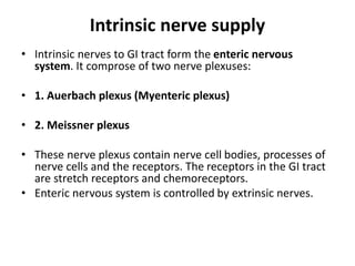 1. Overview of The Digestive system by D Siwale.pptx