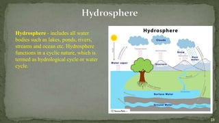 1. ntroduction-to-Environmental-Science.pptx