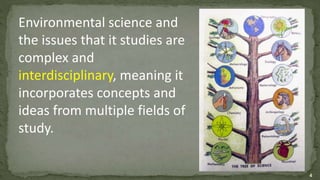 1. ntroduction-to-Environmental-Science.pptx