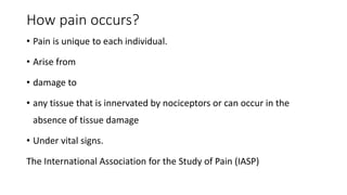 1. Understanding the pain basics.pptx