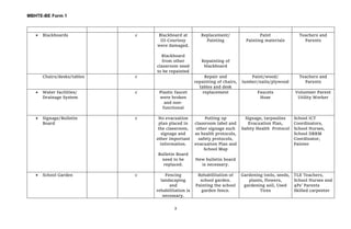 1. BE FORM1 PHYSICAL FACILITIES.docx