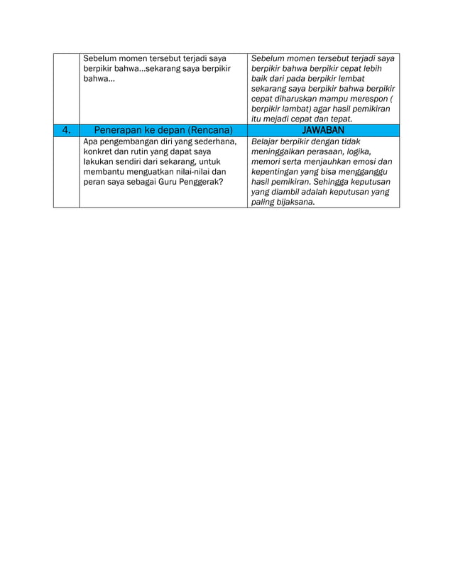 1.2.a.8. Koneksi Antar Materi - Modul 1.2.pdf