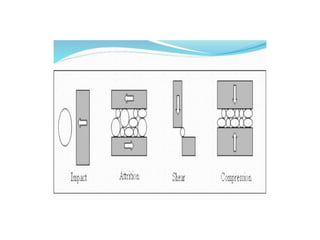 1. Size reduction.ppt