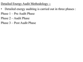 1.Electrical Energy Audit.pptx