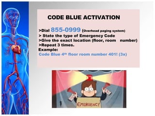 1. CODE BLUE MANAGEMNET.pptx