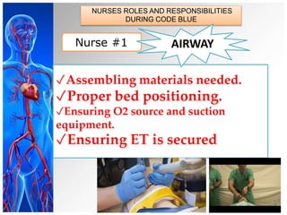 1. CODE BLUE MANAGEMNET.pptx