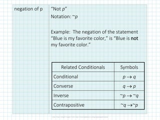 1.4 Conditional Statements | PPT