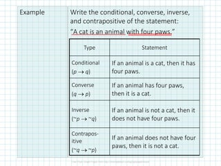 1.4 Conditional Statements | PPT