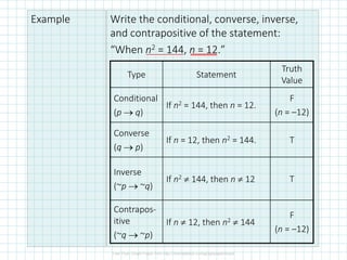 1.4 Conditional Statements | PPT
