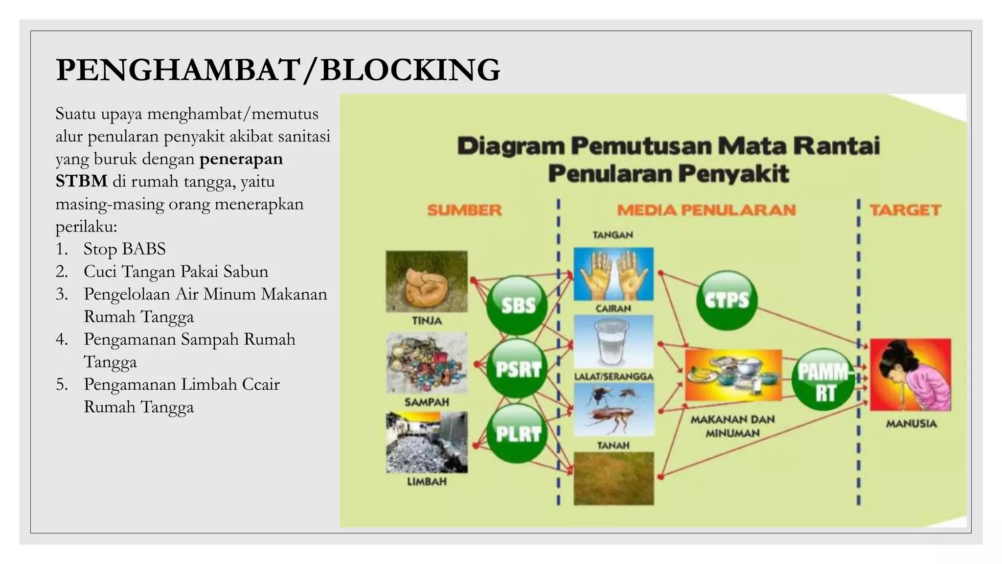 1. PENYAKIT BERBASIS AIR DAN LINGKUNGAN.pptx