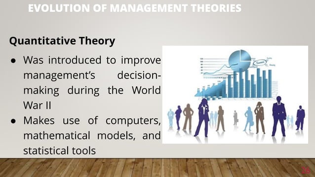 Evolution of Management Theories | PPTX