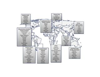 1. Concept of Centres of Origin, their importance with reference to ...
