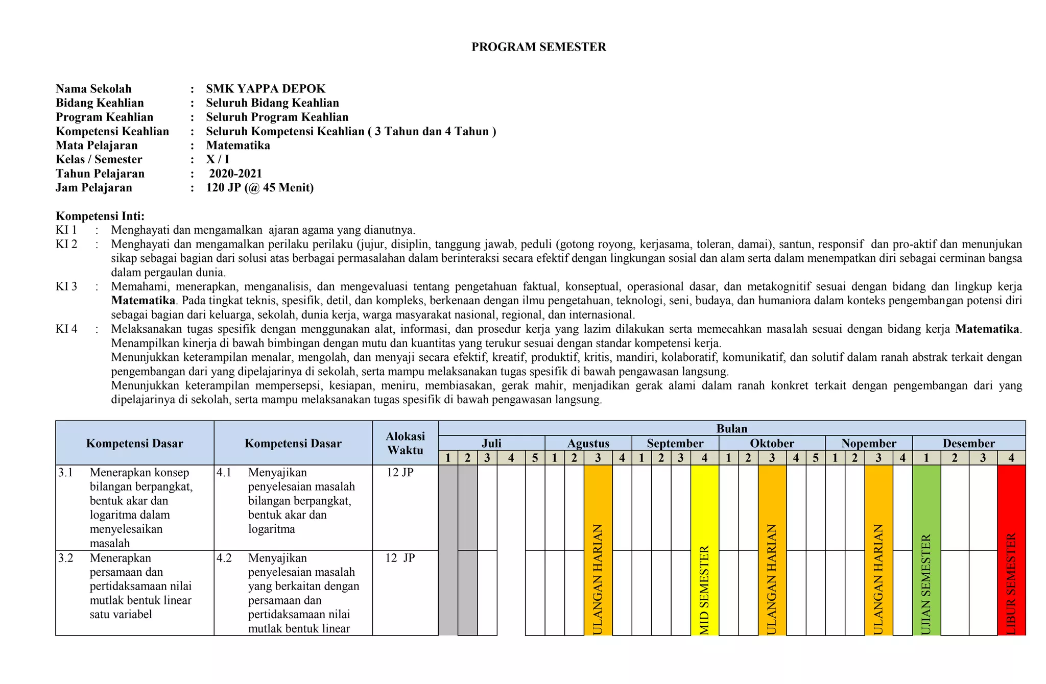 1. PROGRAM SEMESTER.doc