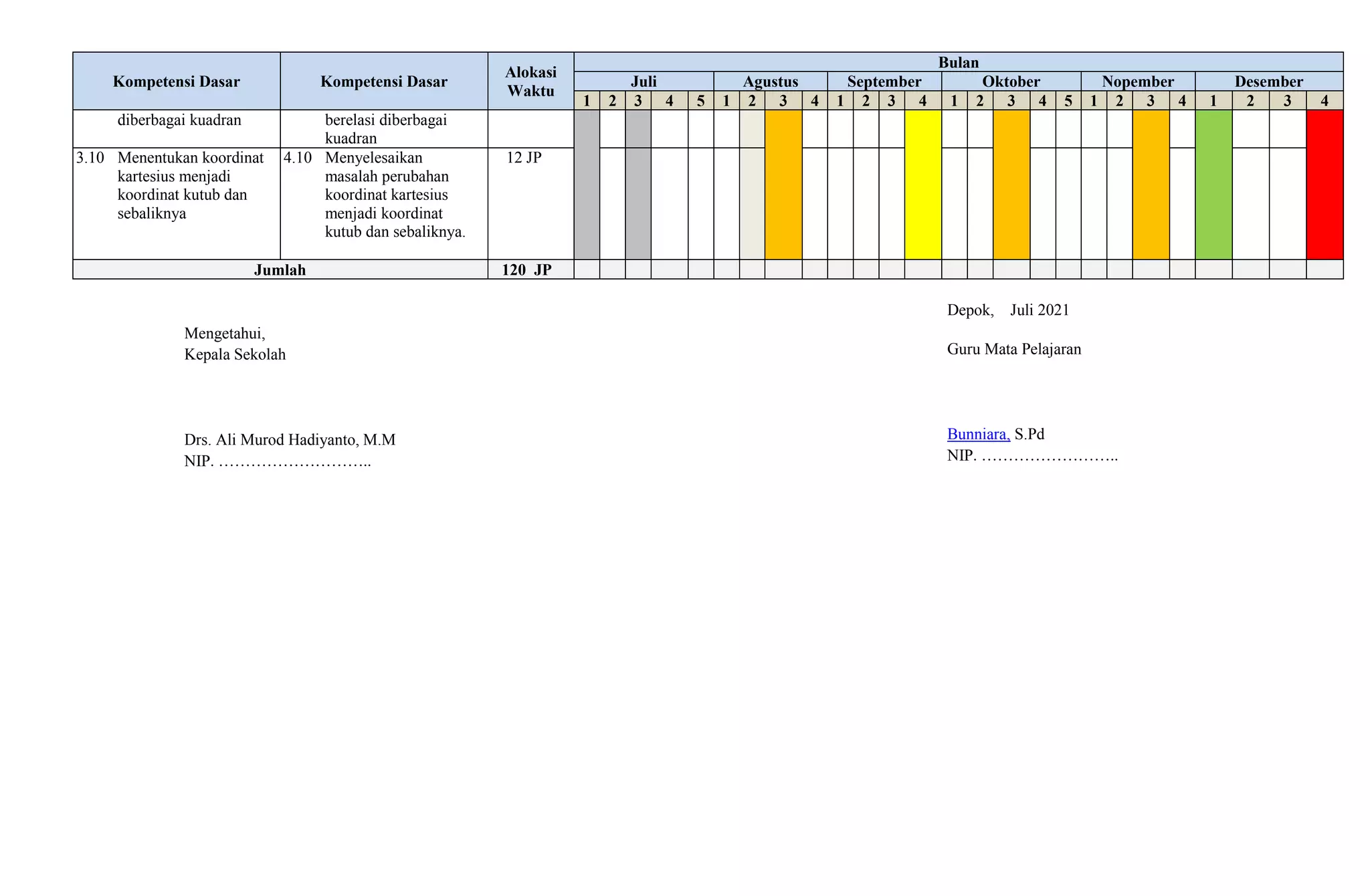 1. PROGRAM SEMESTER.doc
