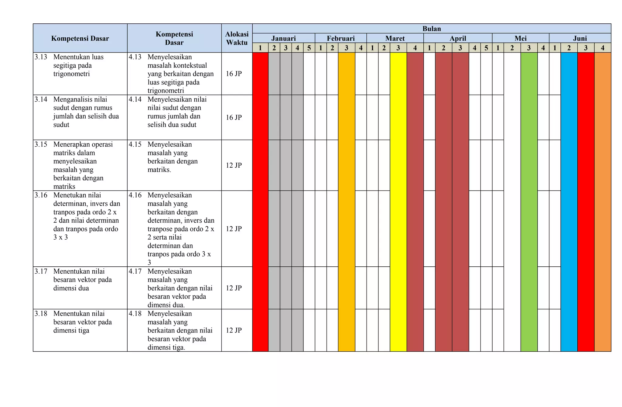 1. PROGRAM SEMESTER.doc