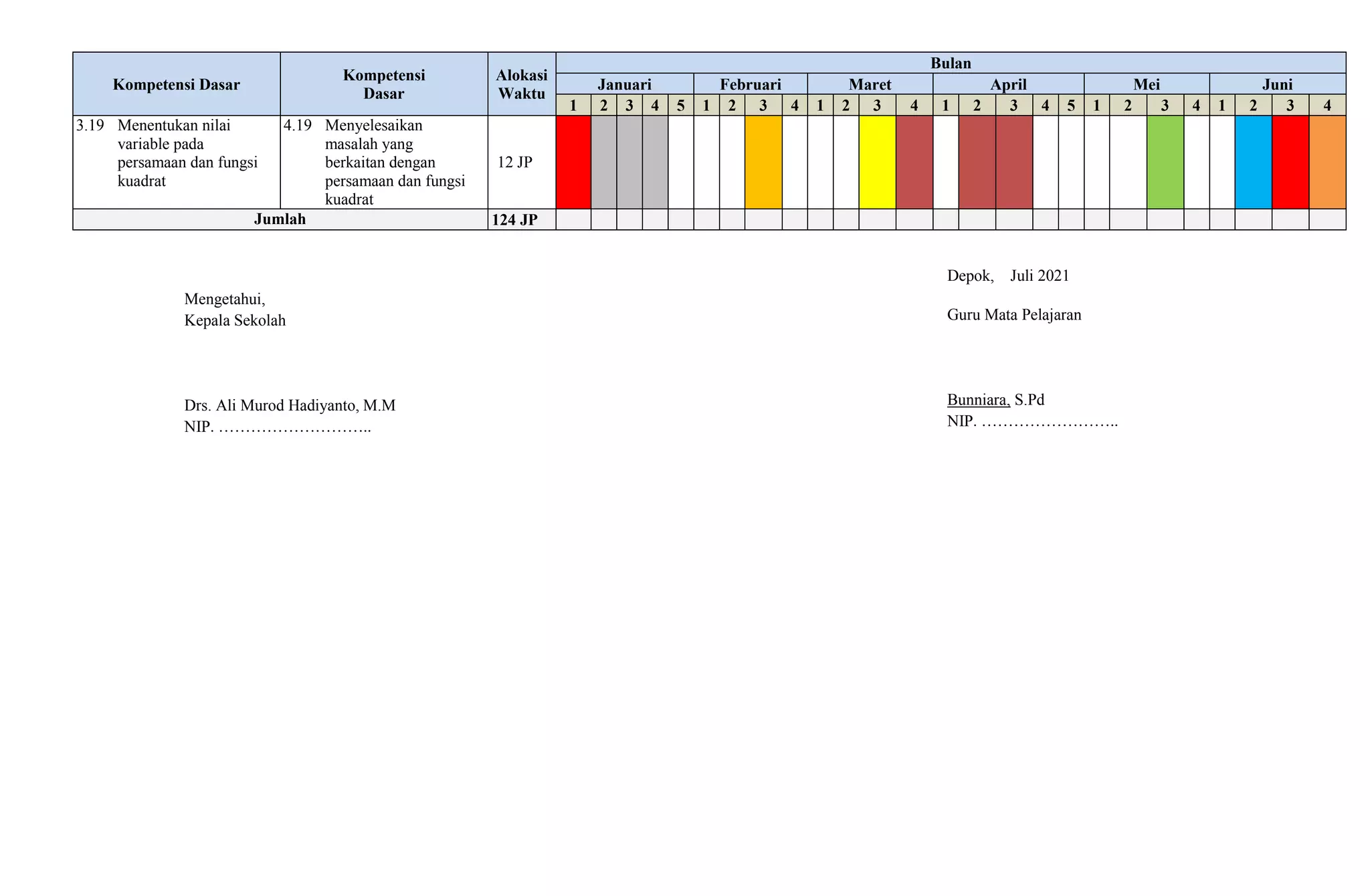 1. PROGRAM SEMESTER.doc