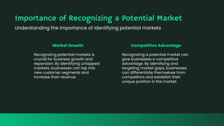 1.1 Recognizing a Potential Market and Solving Market Problems.pptx