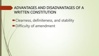 1.-Introduction-to-Constitutional-Law.pptx