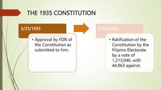 1.-Introduction-to-Constitutional-Law.pptx