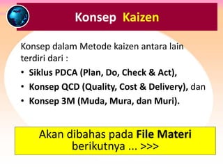 Apa itu Kaizen?, Prinsip & Konsep Kaizen. | PPTX