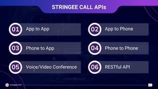 Kinh nghiệm triển khai CI/CD tại cong ty SaaS phục vụ 70M người dùng | PDF