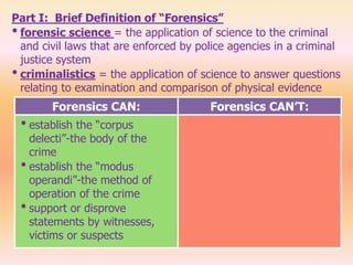 1.2--POWERPOINT--History_of_Forensics.pptx