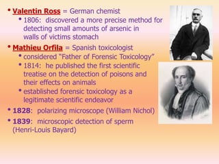 1.2--POWERPOINT--History_of_Forensics.pptx