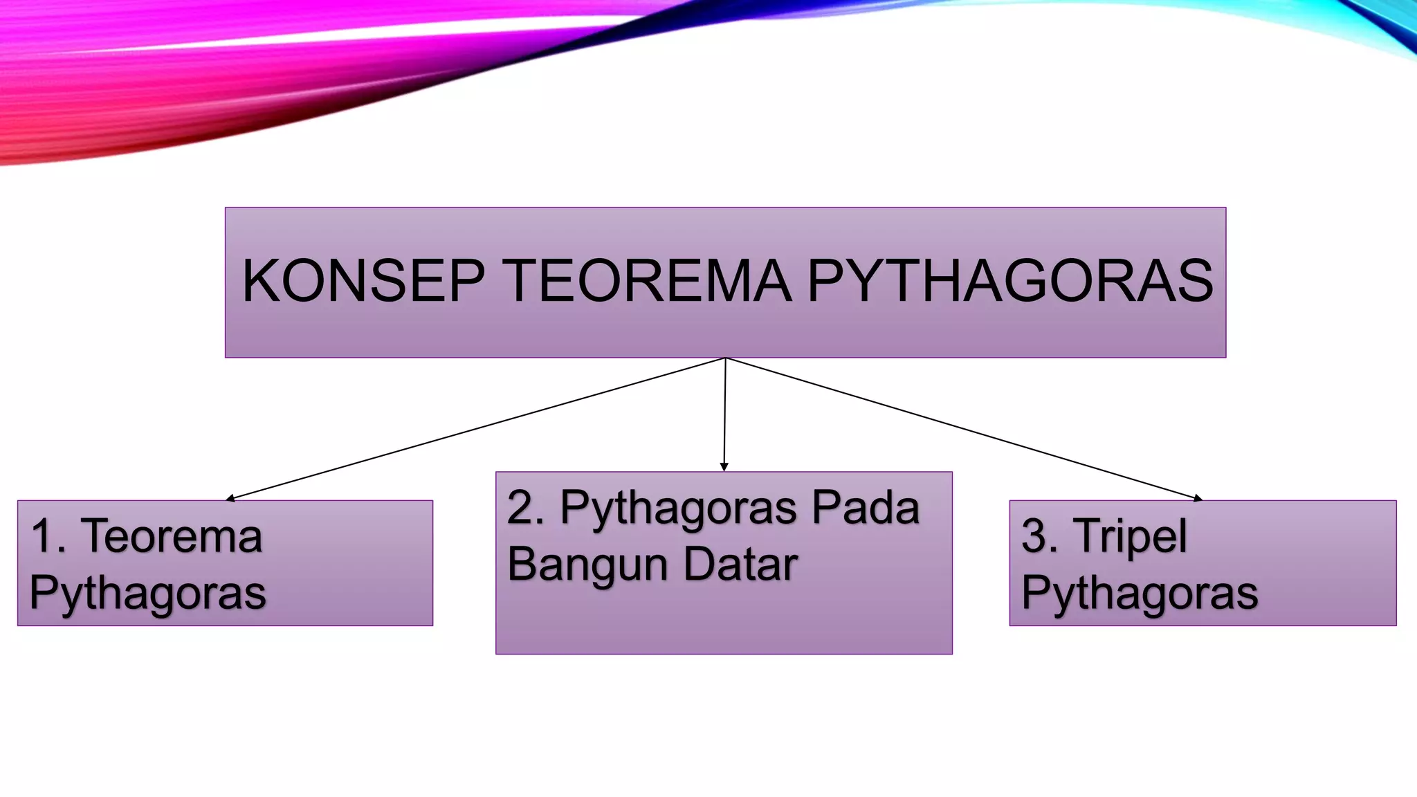 1. phytagoras.pptx
