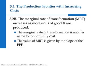 1.3 International Economics1_ MPANDE.pptx
