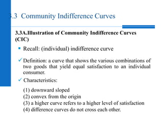 1.3 International Economics1_ MPANDE.pptx