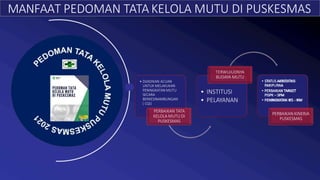 1. Overview Pedoman TKM dan Pengorganisasian Mutu di Puskesmas-1.pptx