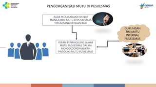 1. Overview Pedoman TKM dan Pengorganisasian Mutu di Puskesmas-1.pptx