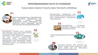 1. Overview Pedoman TKM dan Pengorganisasian Mutu di Puskesmas-1.pptx