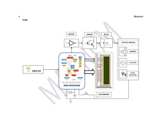 Smart Security System Using ARM And XBee For Boarder Areas( SYNOPSIS) | PDF