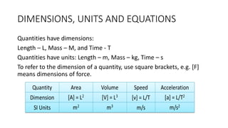 1. Units and Measurements.pptx