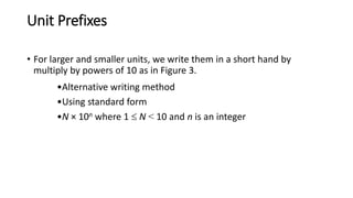 1. Units and Measurements.pptx