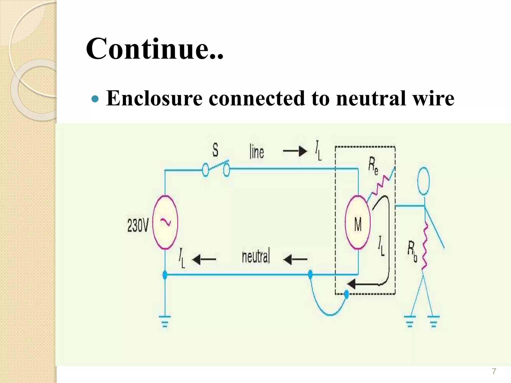 1.Earthing&bonding.pptx