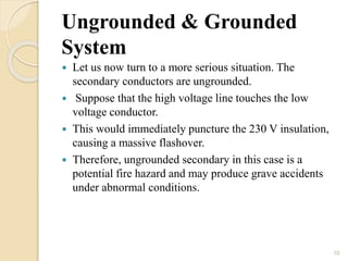 1.Earthing&bonding.pptx