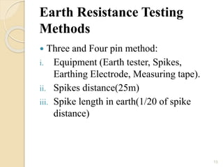 1.Earthing&bonding.pptx