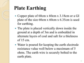 1.Earthing&bonding.pptx
