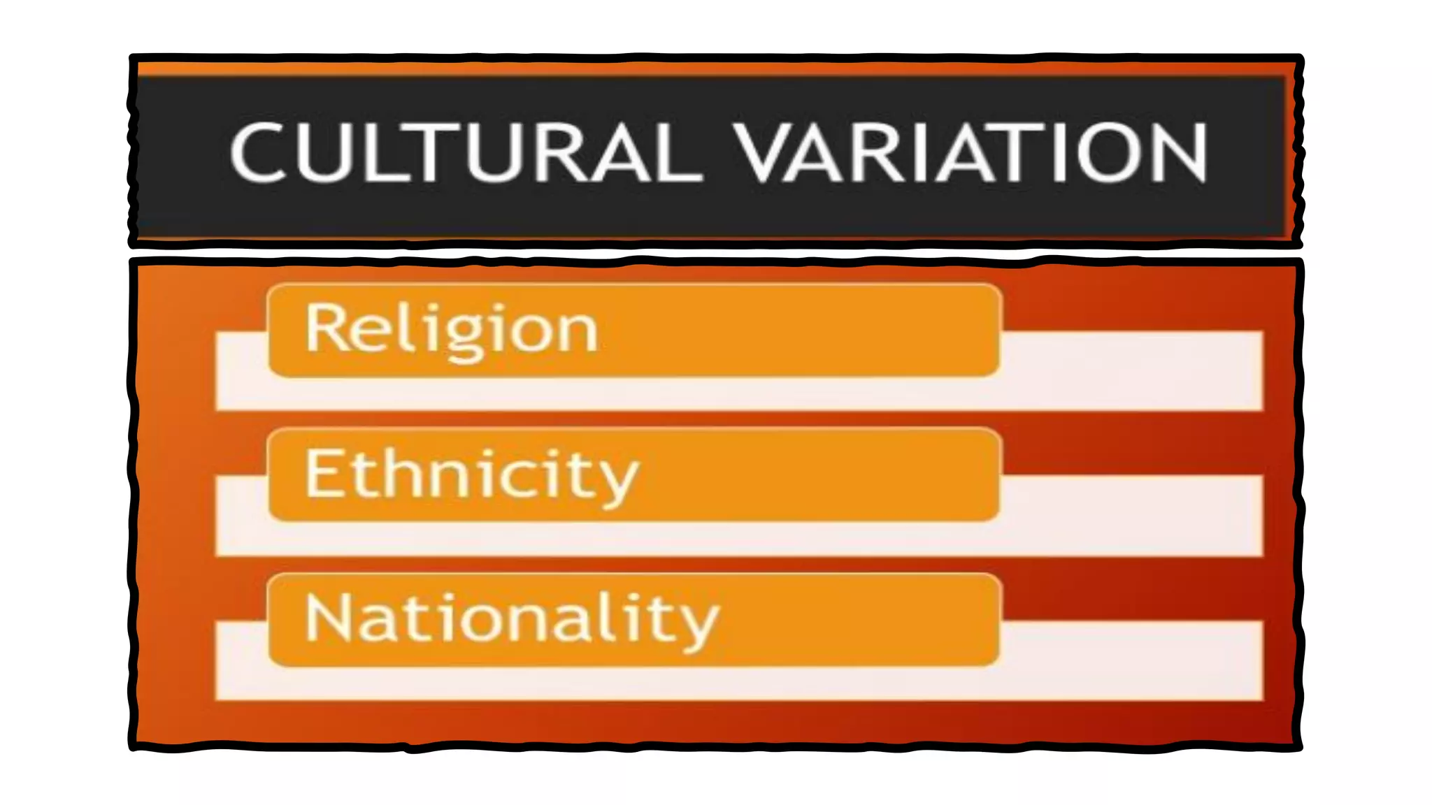1.PPT-UCSP-Human-Cultural-Variation-Social-Differences.pdf