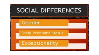1.PPT-UCSP-Human-Cultural-Variation-Social-Differences.pdf