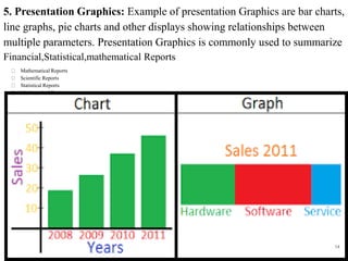 Computer graphics | PPTX