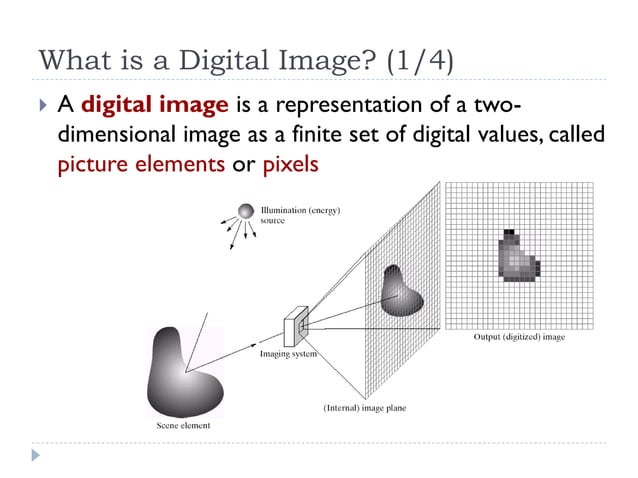 1. IP Introduction.pdf