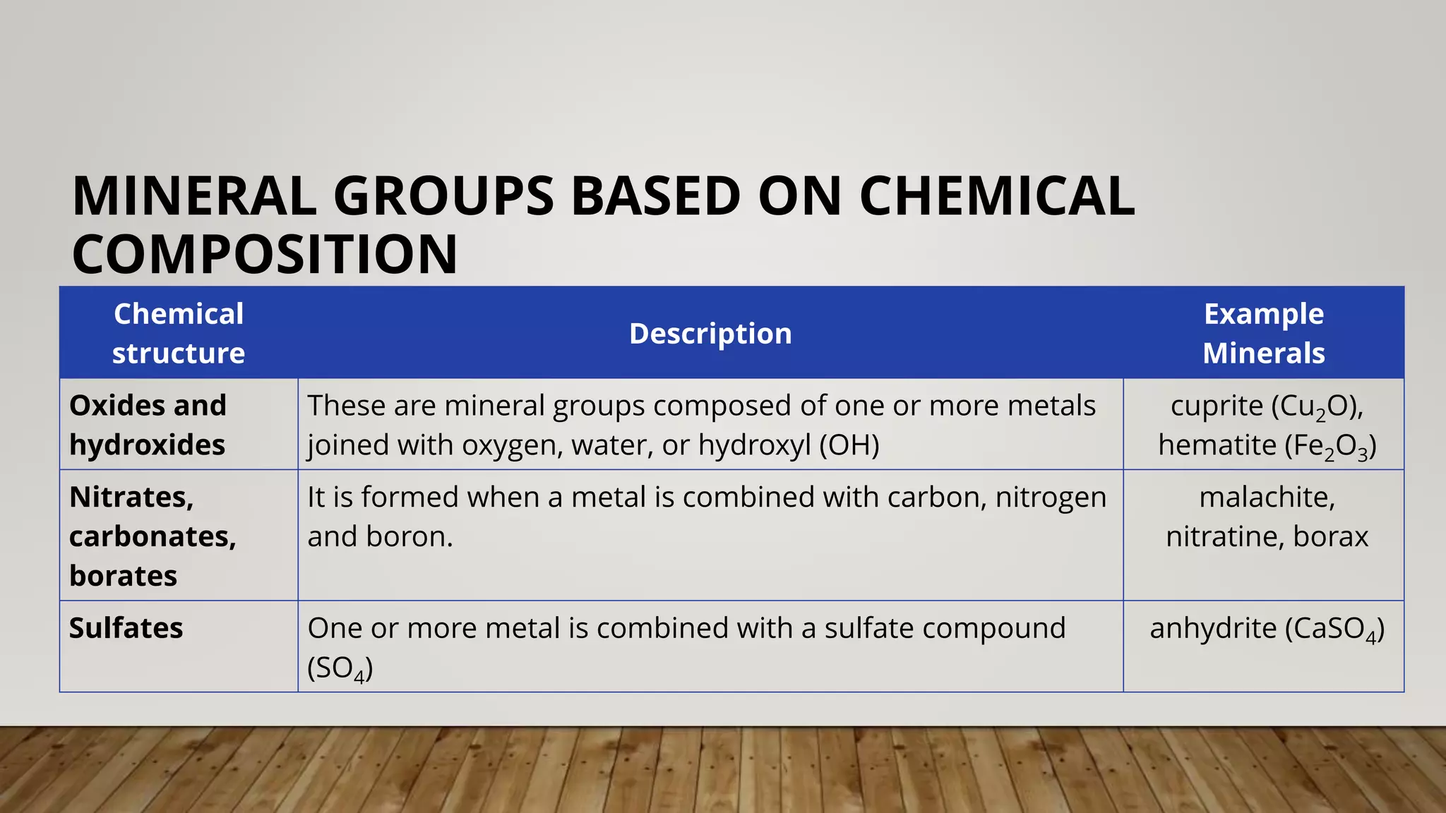 layer of the earth | PPTX